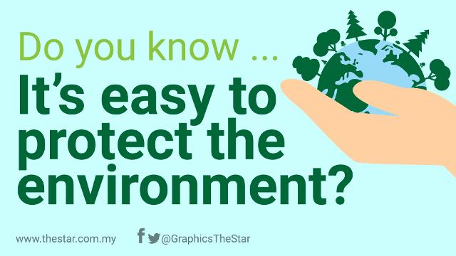 Do you know ... It’s easy to protect the environment? | TheStarTV.com