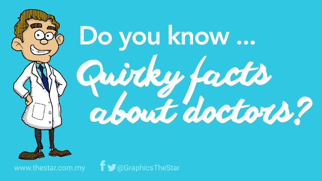 Do you know ... Quirky facts about doctors? | TheStarTV.com