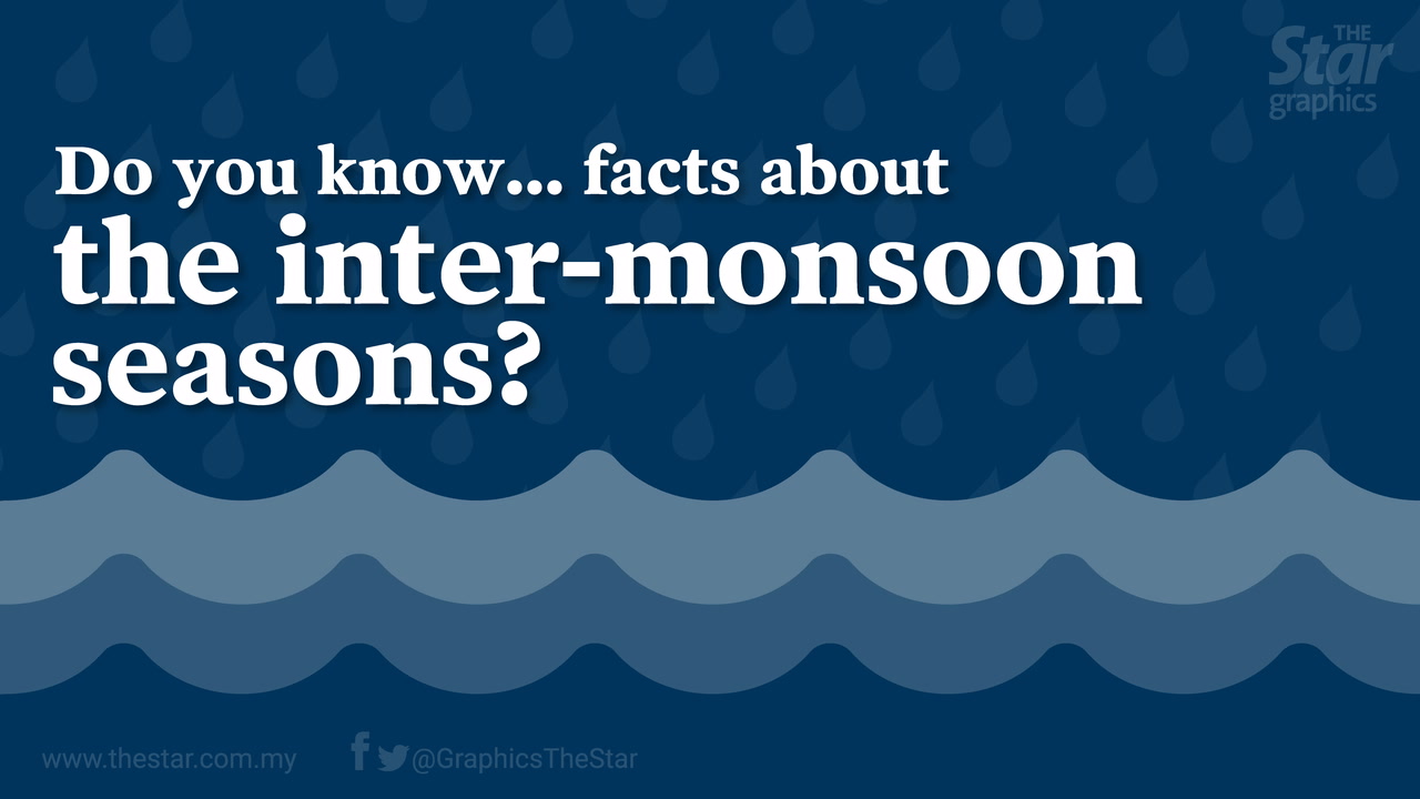 Do you know...facts about the inter-monsoon seasons? | TheStarTV.com