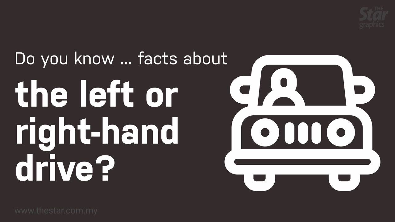 Do you know ... facts about the left or right-hand drive? | TheStarTV.com