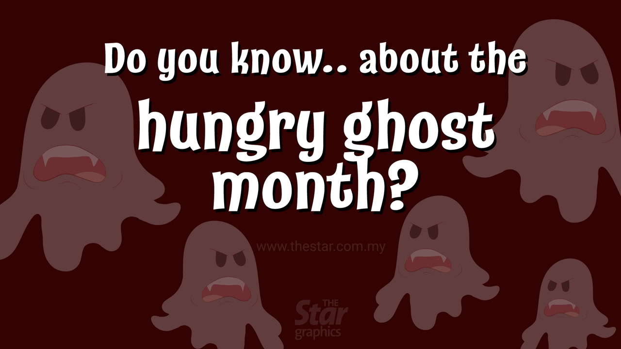 Do You Know...about the hungry ghost month? | TheStarTV.com