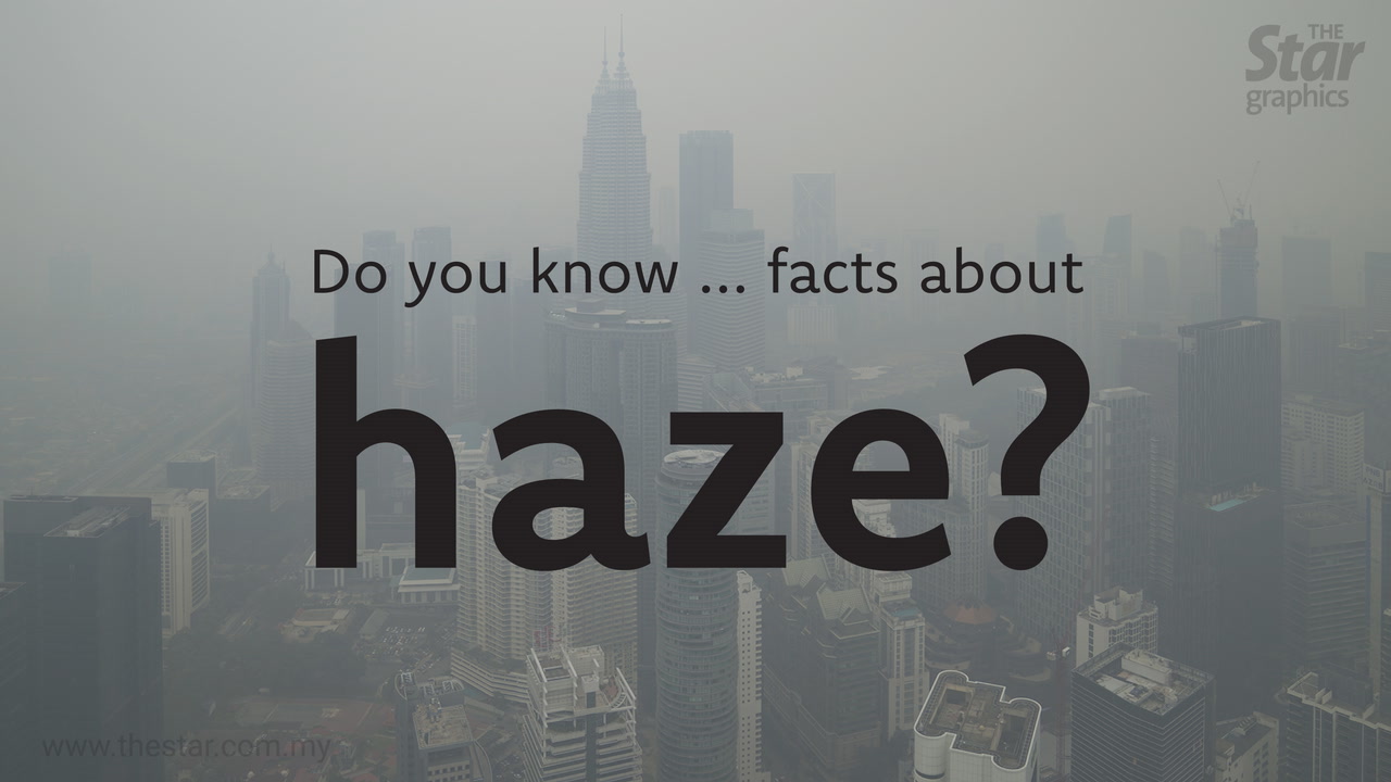 Do you know ... facts about haze? | TheStarTV.com